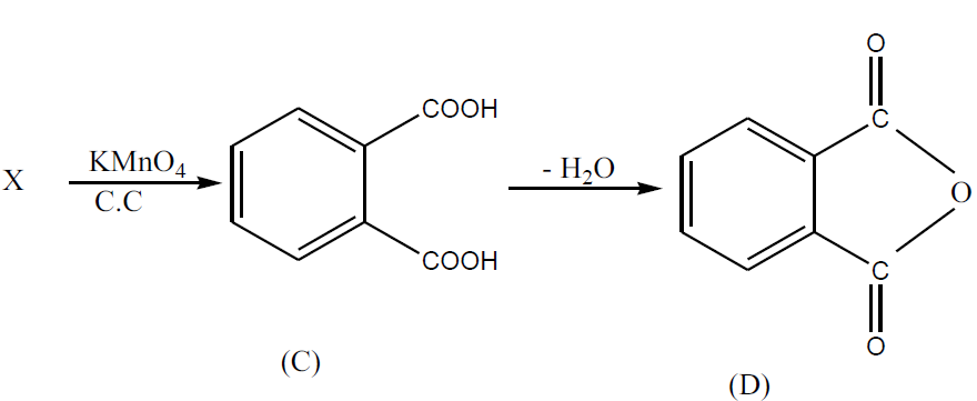 Corrigé chimie | Sunudaara